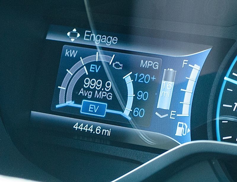 What You Need to Know about MPG Claims